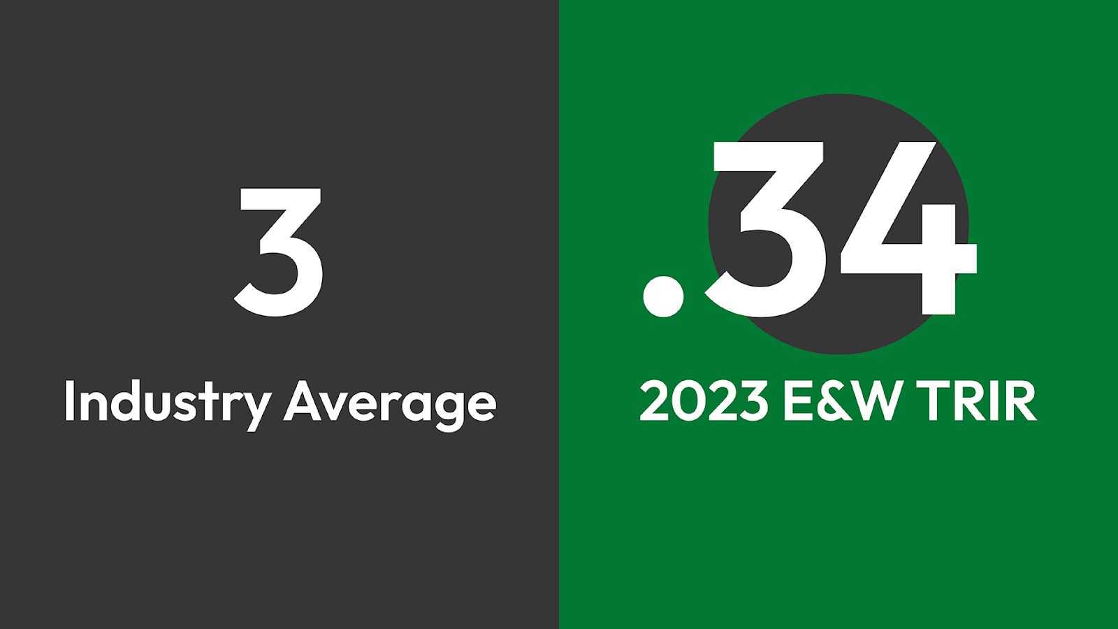 East & Westbrook Website