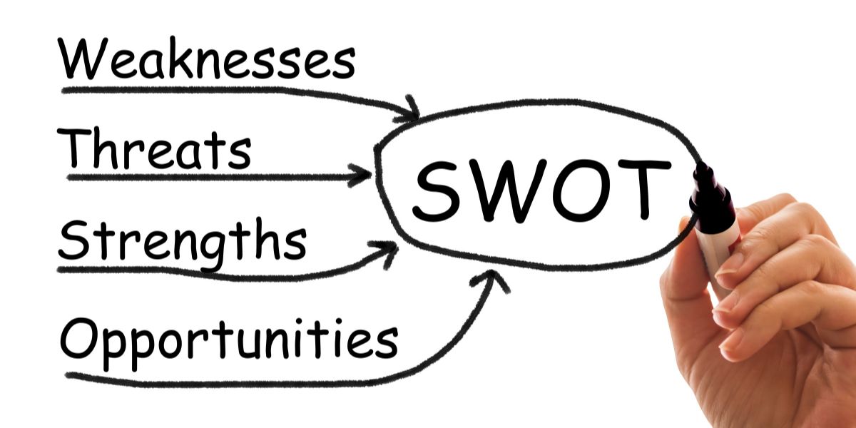 SWOT Analysis: Basics for Entrepreneurs | startuptools.ai