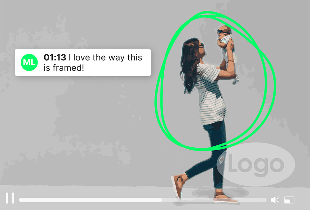 Our Features | The secret sauce of Whelm