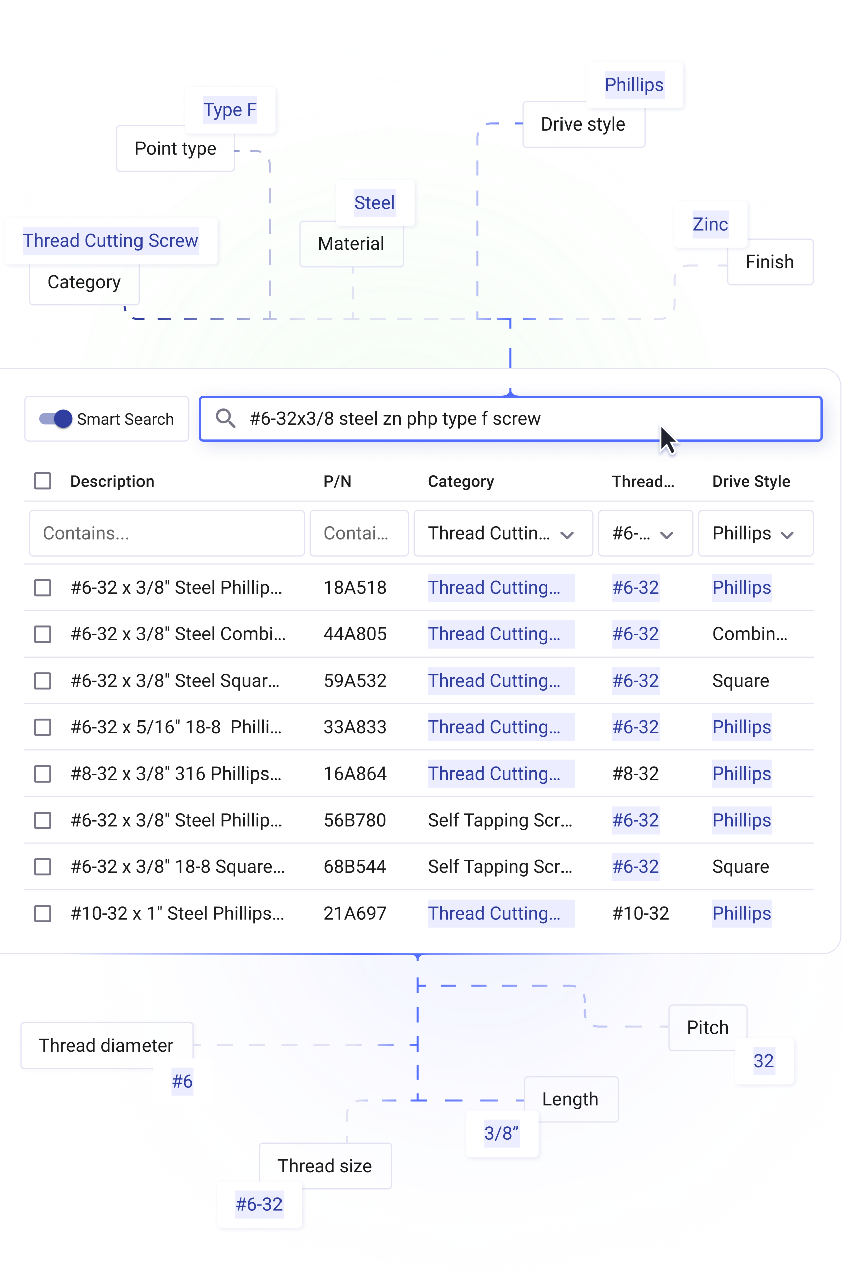 BoltWise - Automated Fastener Quoting