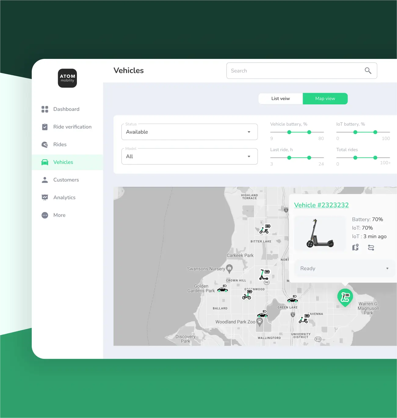 ATOM | Features | Connectivity
