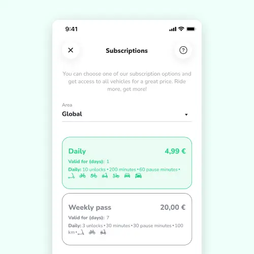ATOM | Features | Dashboard
