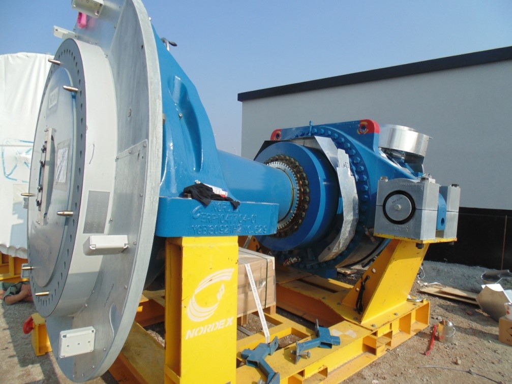 How to take care of wind turbine gearboxes?