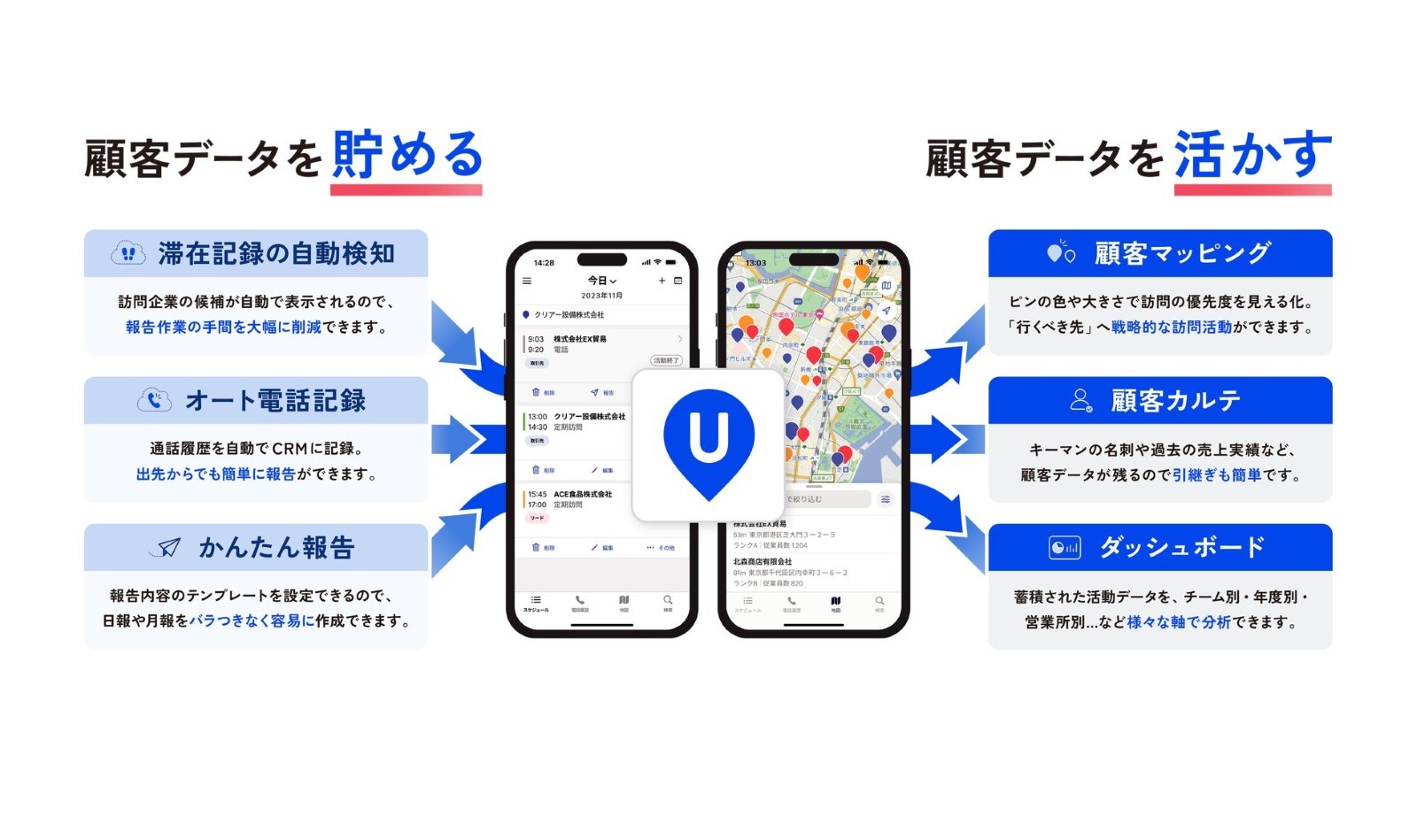 【2024年版】営業ツールおすすめ16選｜選び方や導入するメリットなどを徹底解説！| 営業力を強化するDXツール UPWARD（アップワード）