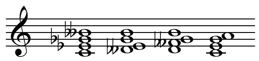 Guitar Triads for Beginners - Bandtastic X - Webflow Ecommerce website ...