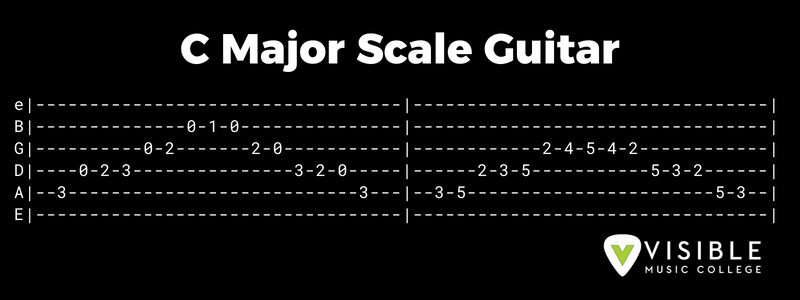 C Major Scales - The Visible NewsCast