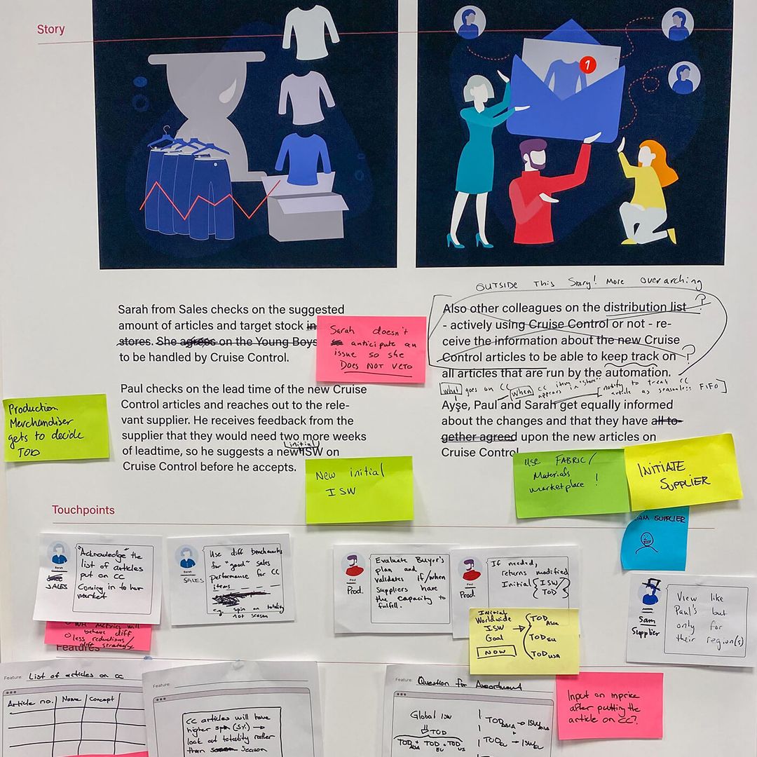 Better Sales, Less Waste | H&M Group | IDEO