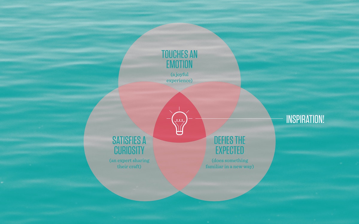 3 Inspiration Tips for Designers | IDEO