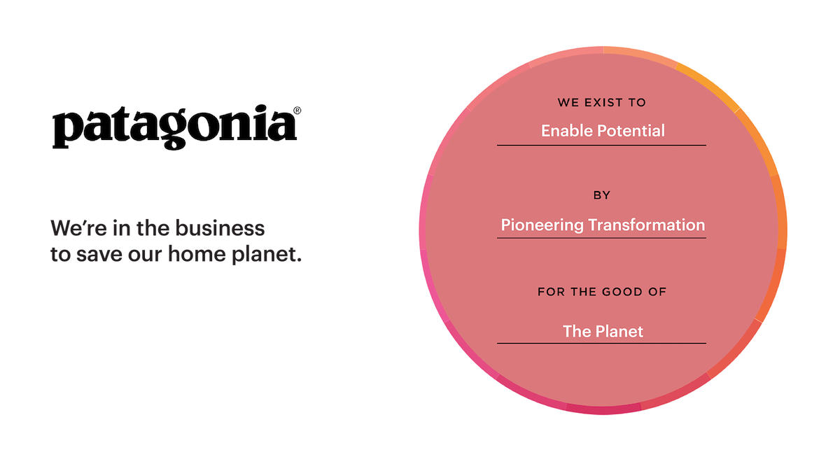 Design an Organization's Purpose Statement With This Tool | IDEO