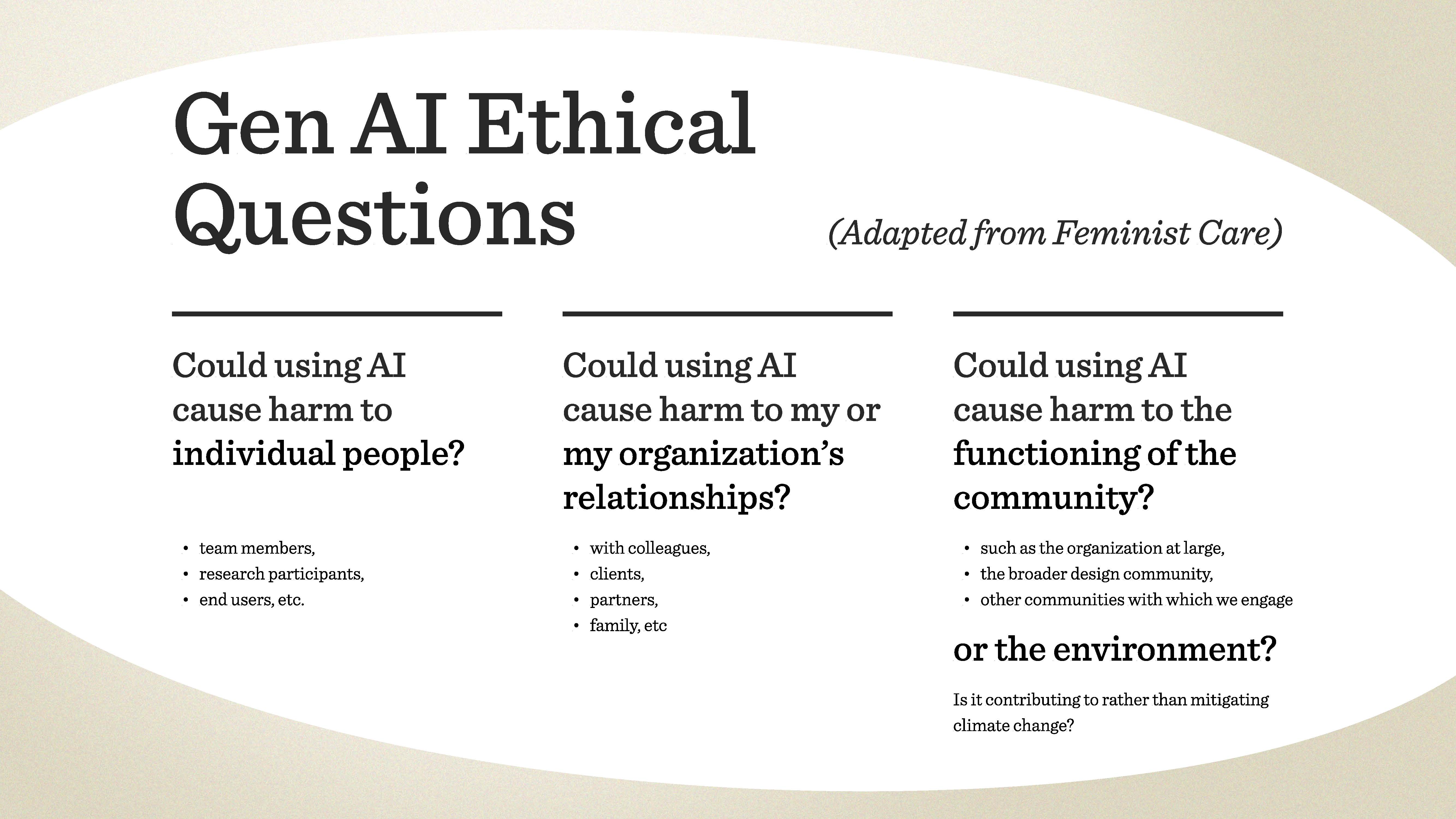 A Legal and Ethical Framework For Gen AI