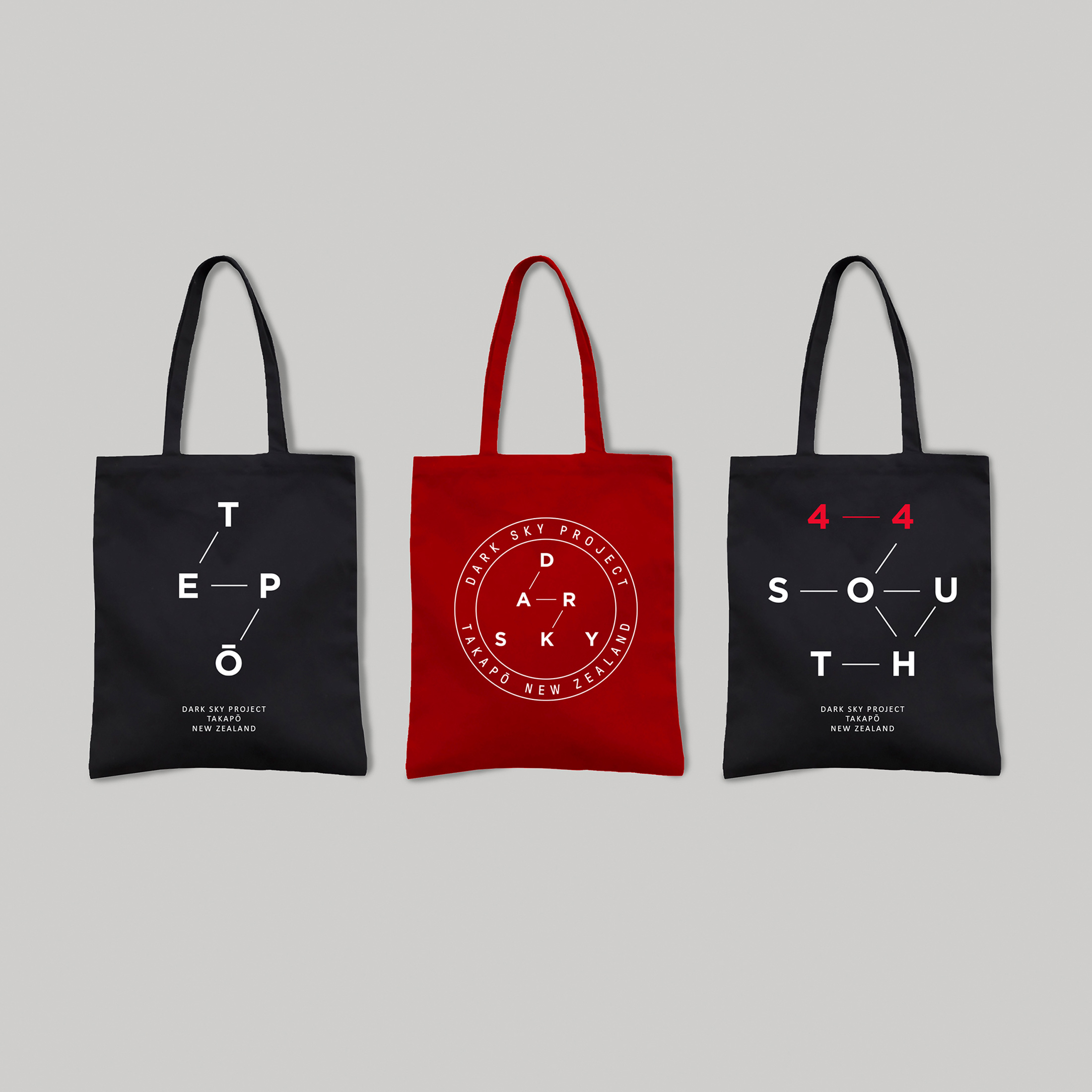 ThoughtFull™ | Projects | Dark Sky Project