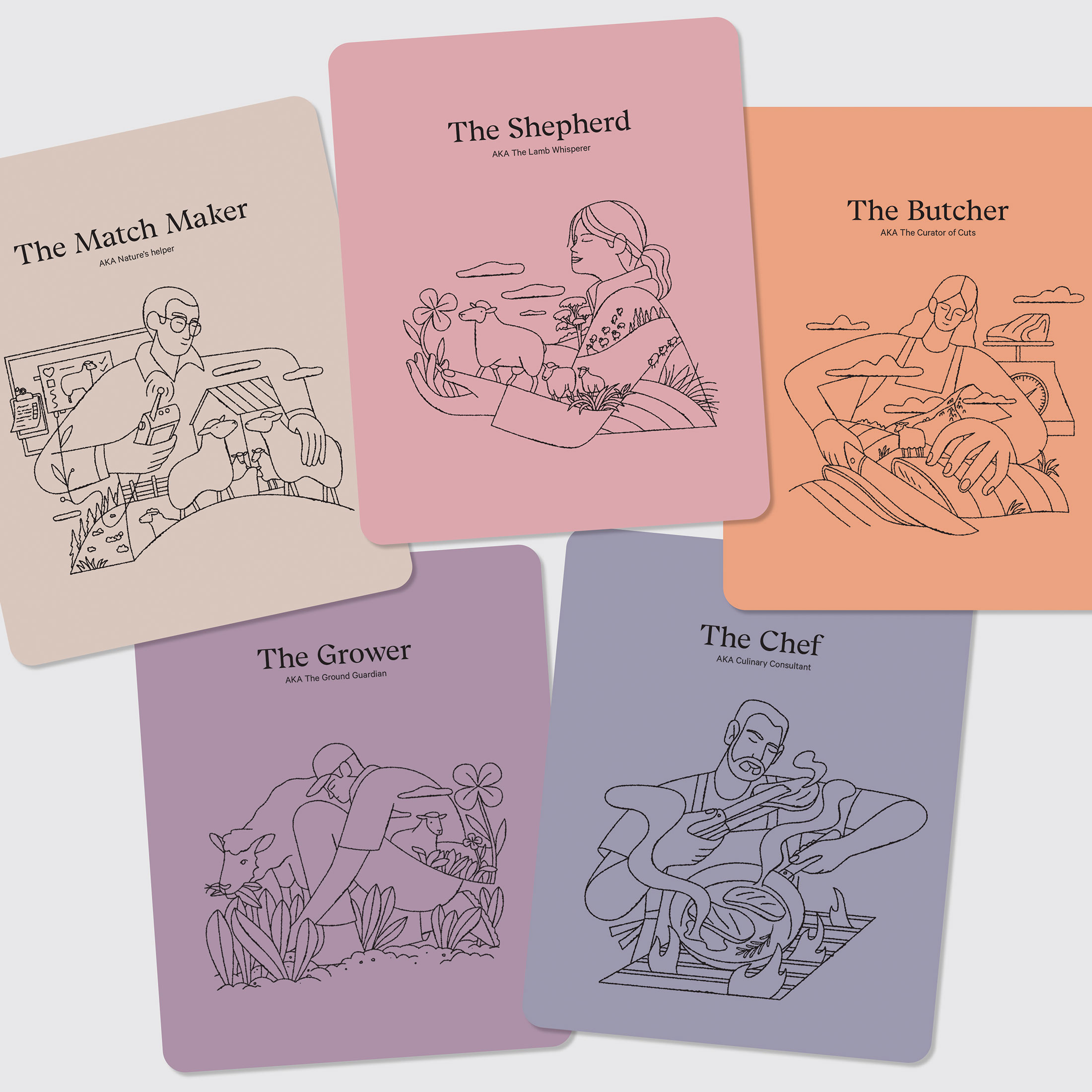 ThoughtFull™ | Projects | Lumina