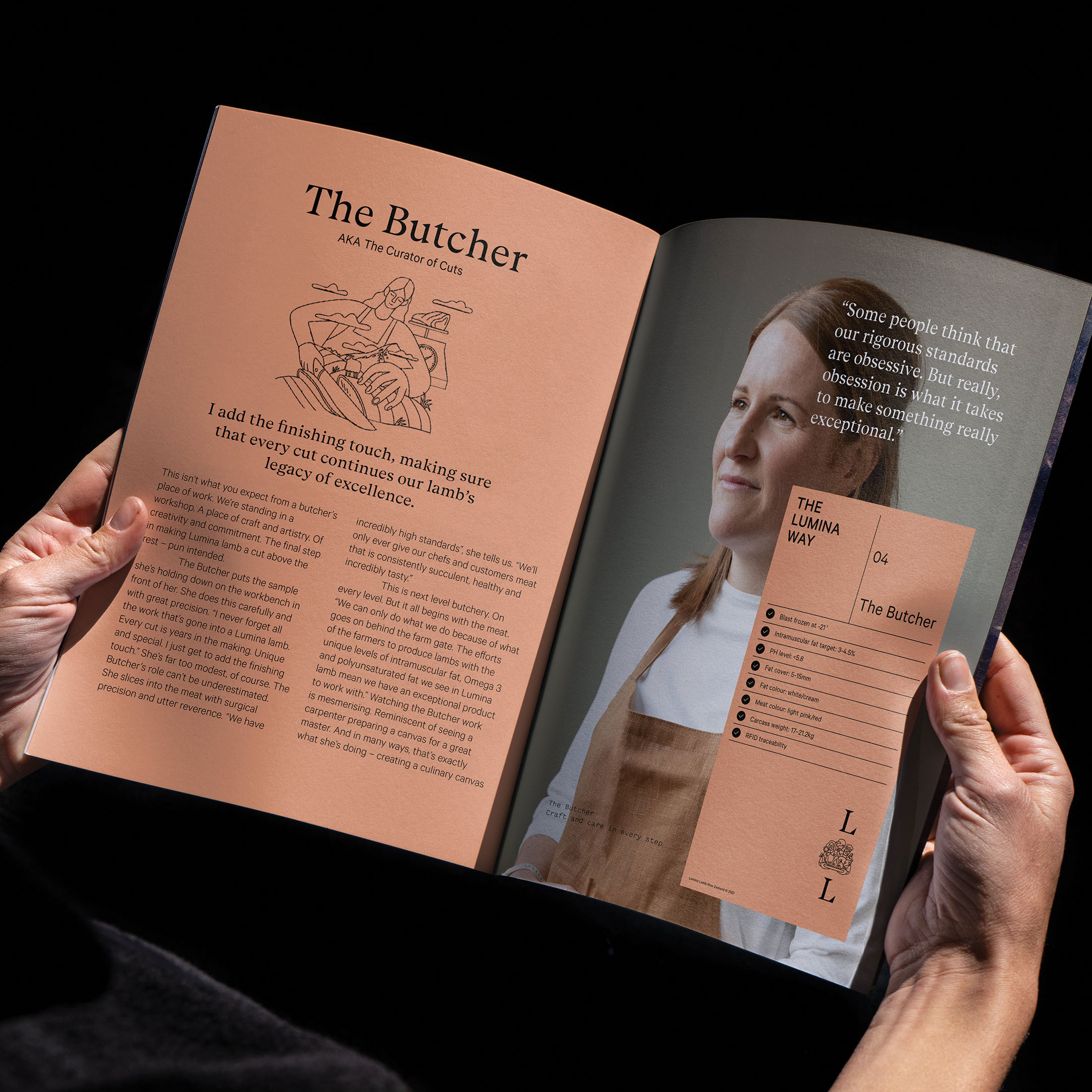 ThoughtFull™ | Projects | Lumina