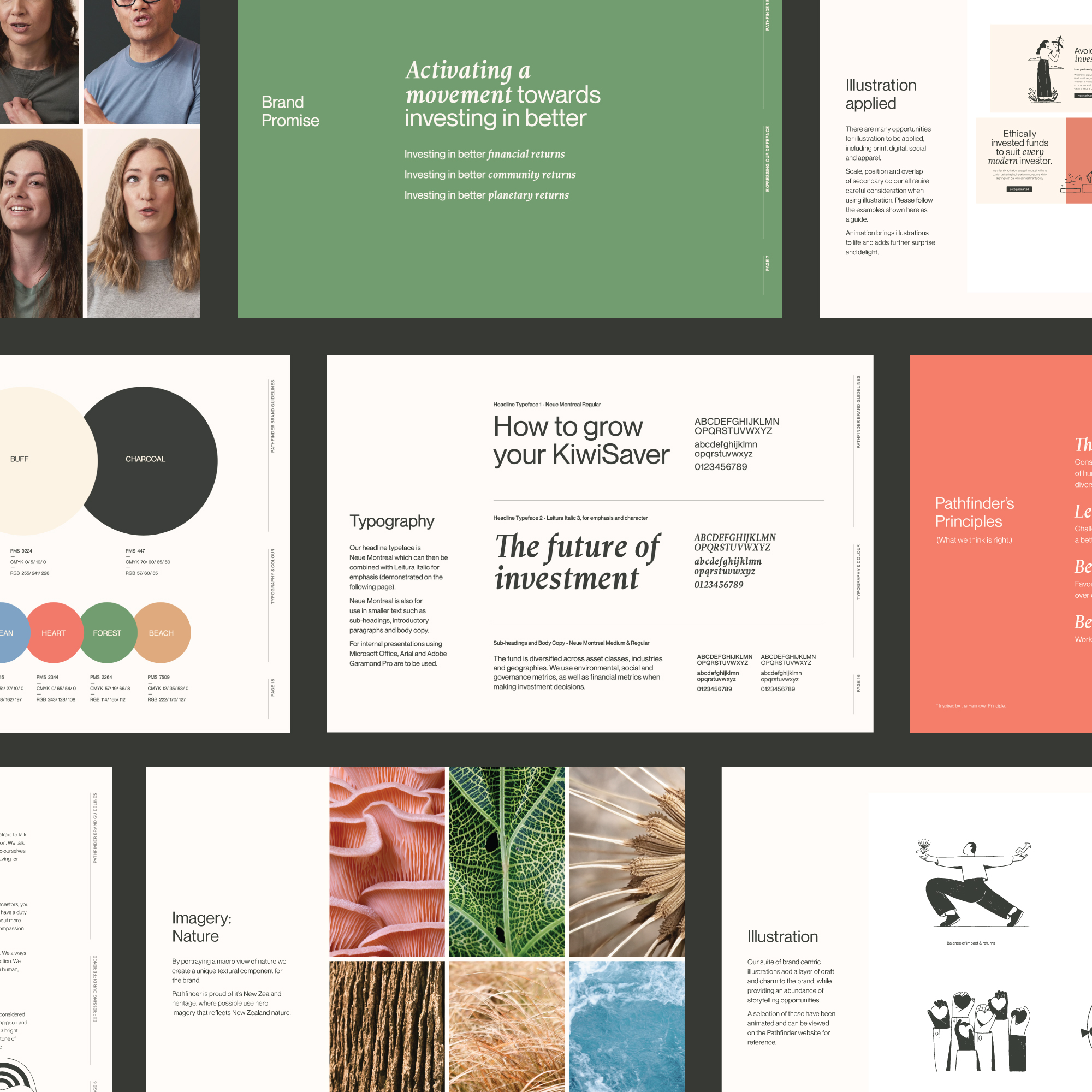 ThoughtFull™ | Projects | Pathfinder