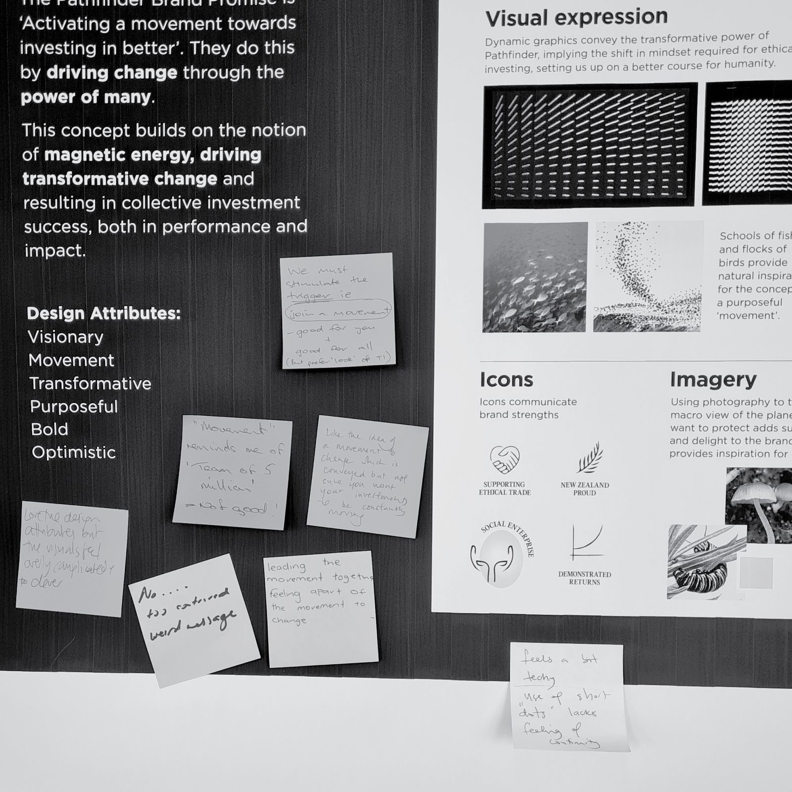 ThoughtFull™ | Projects | Pathfinder