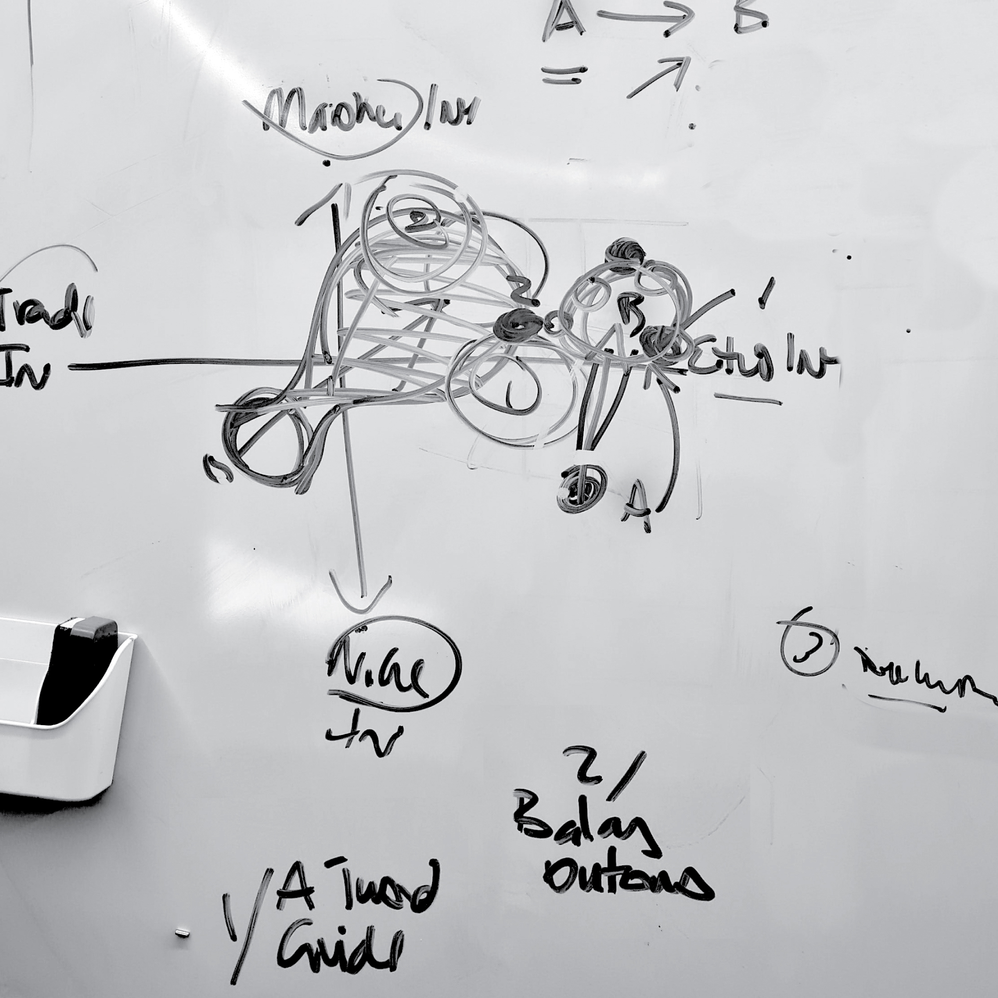 ThoughtFull™ | Projects | Pathfinder