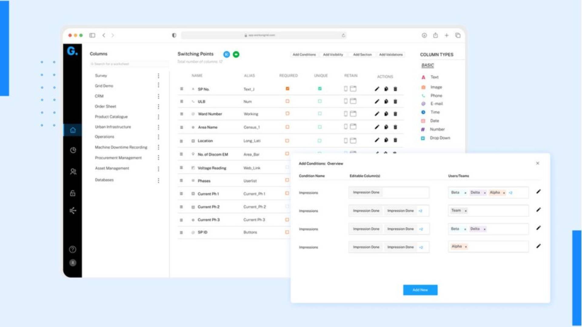 Data Access Management | Personalized User Permissions | Grid : Grid