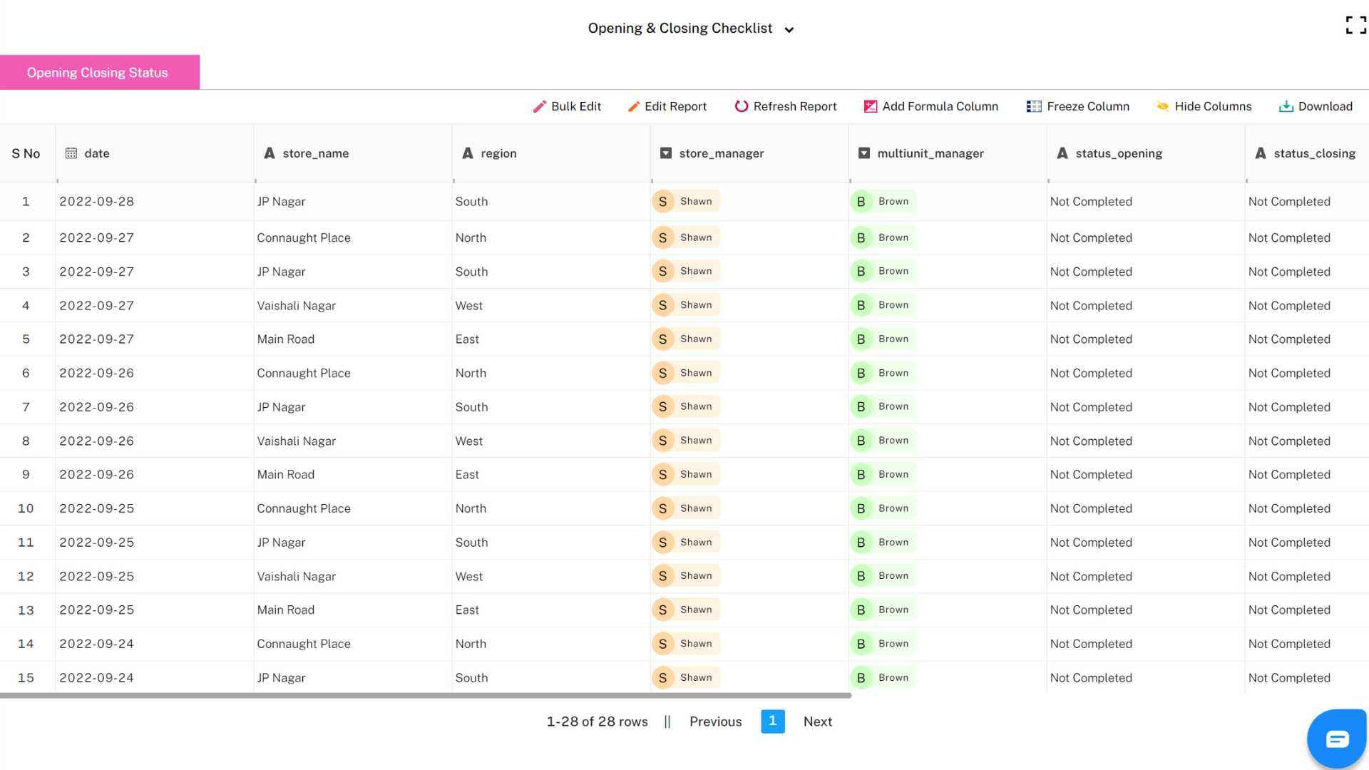 F&B Service Industry | Opening and Closing Checklists : Grid