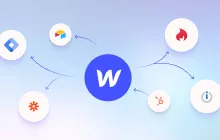 Webflow Design & Development Services | Musemind Agency