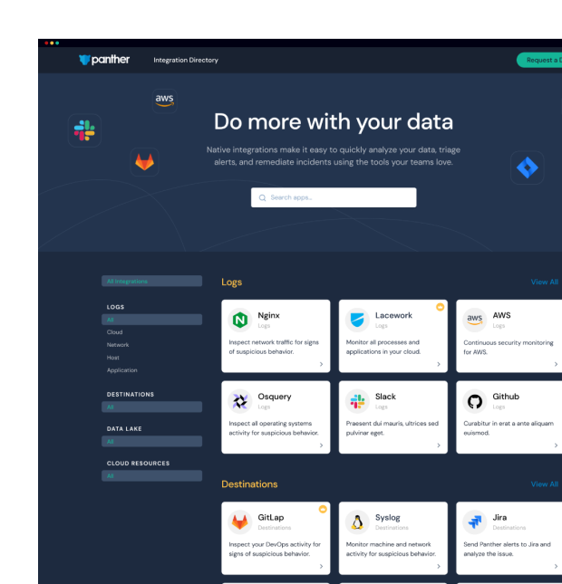 Panther Case Study (UI/UX) | Musemind Agency