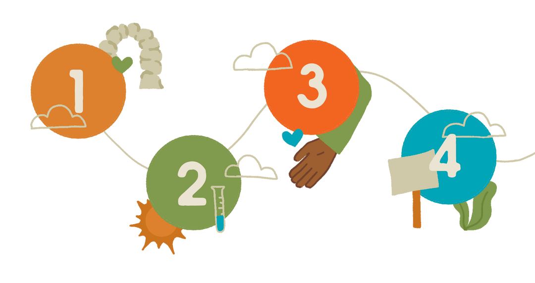 Learn - Preserving Legacies