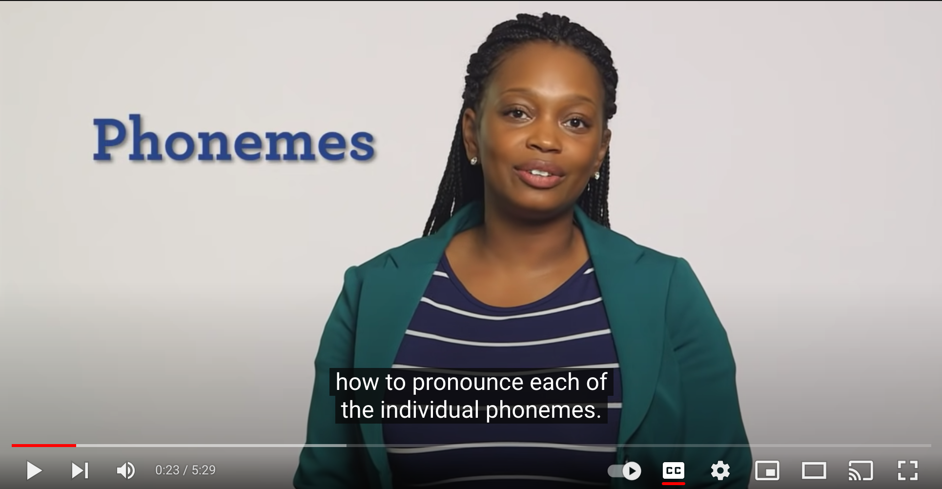 SoundTown | Resource: Pronouncing 44 phonemes