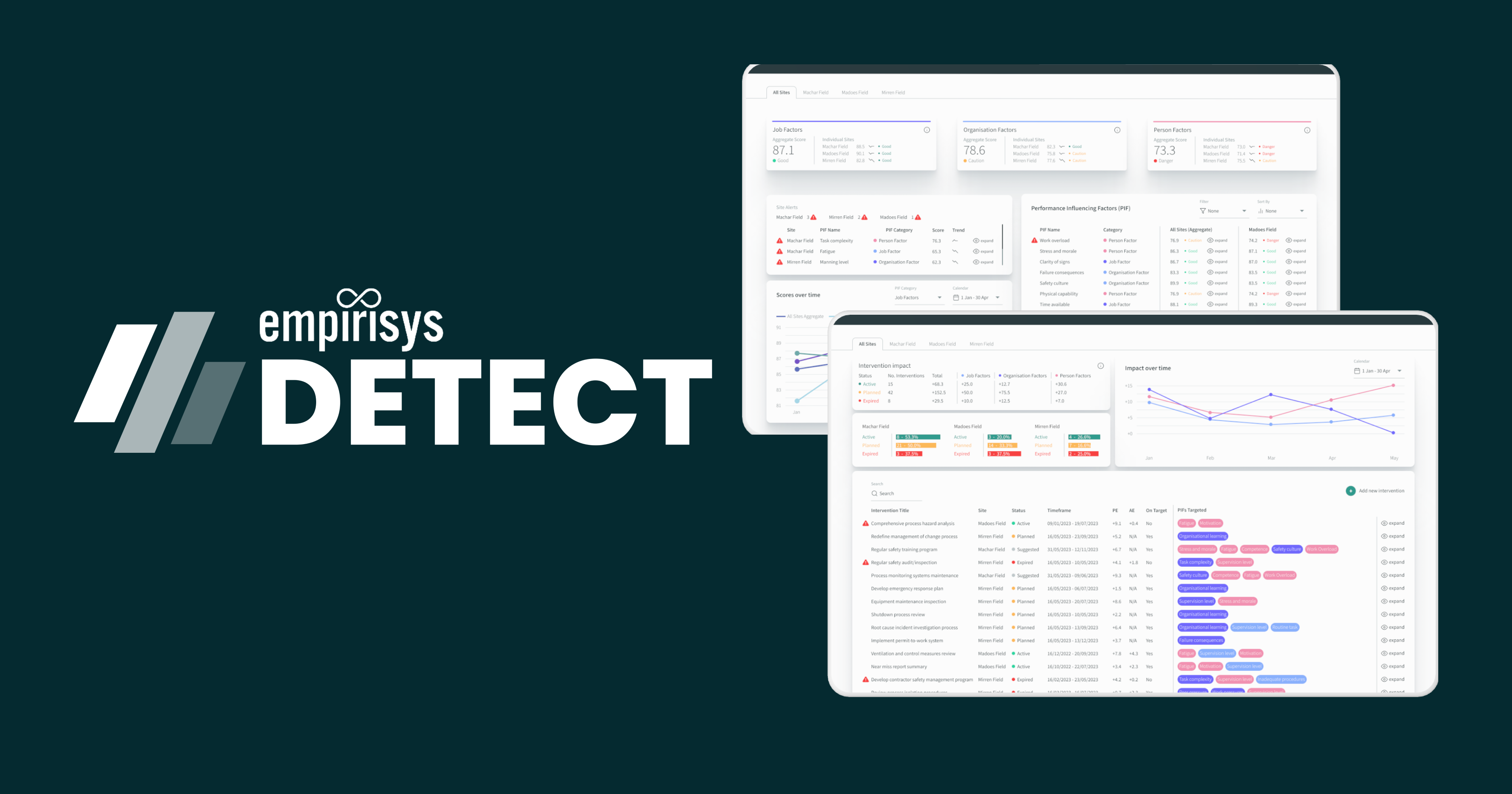 Introducing DETECT, a Revolutionary Decision-Making Support Tool ...