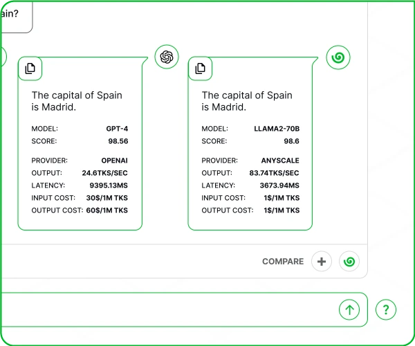 Unify: All AI in One API