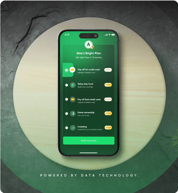 Bright Plan: Debt Payoff Made Bright with Bright Money