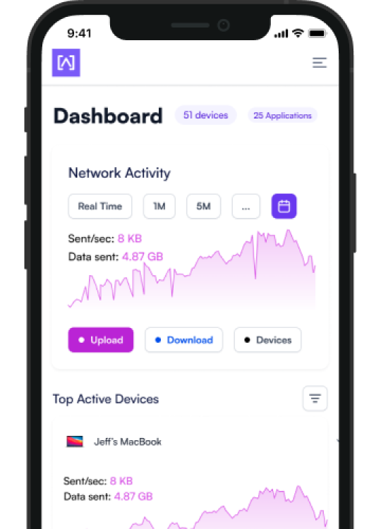 Alta Labs: Enterprise Networking - Elevated