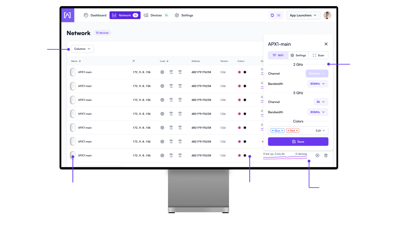 Alta Labs Cloud Management