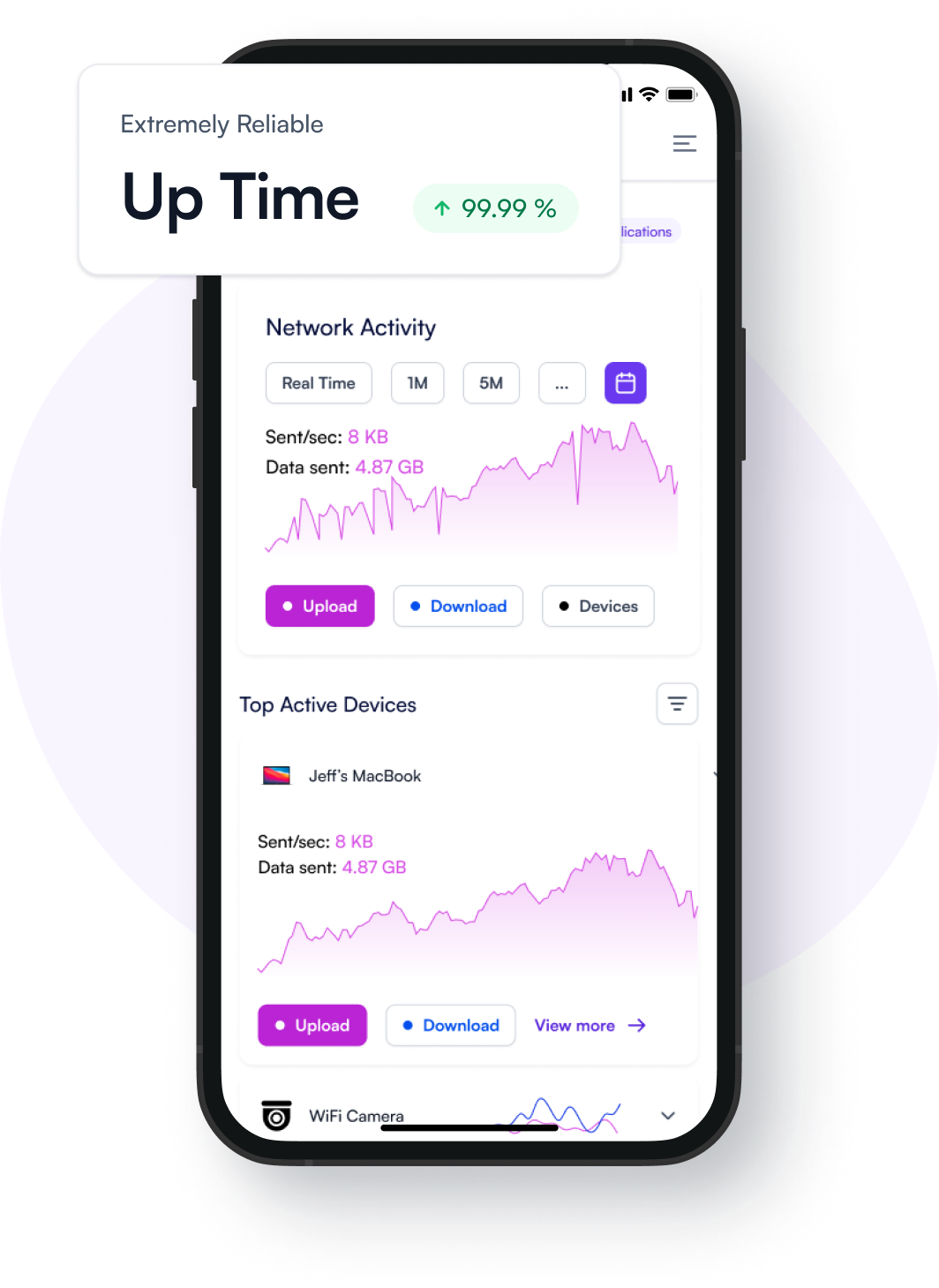 Alta Labs: Enterprise Networking - Elevated