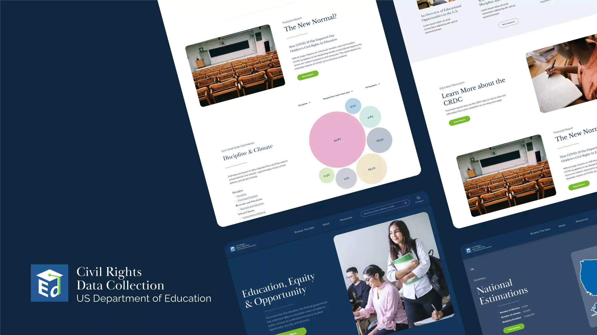 Civil Rights Data Collection (CRDC)—Website Revamp: Advancing Accessibility & Data Engagement