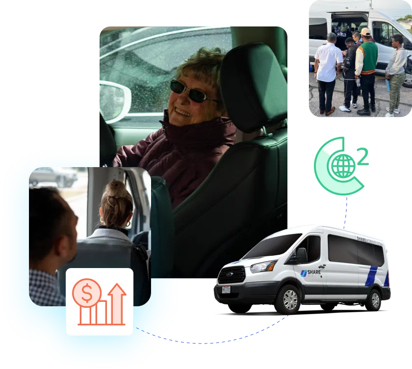 SHARE Mobility Transportation