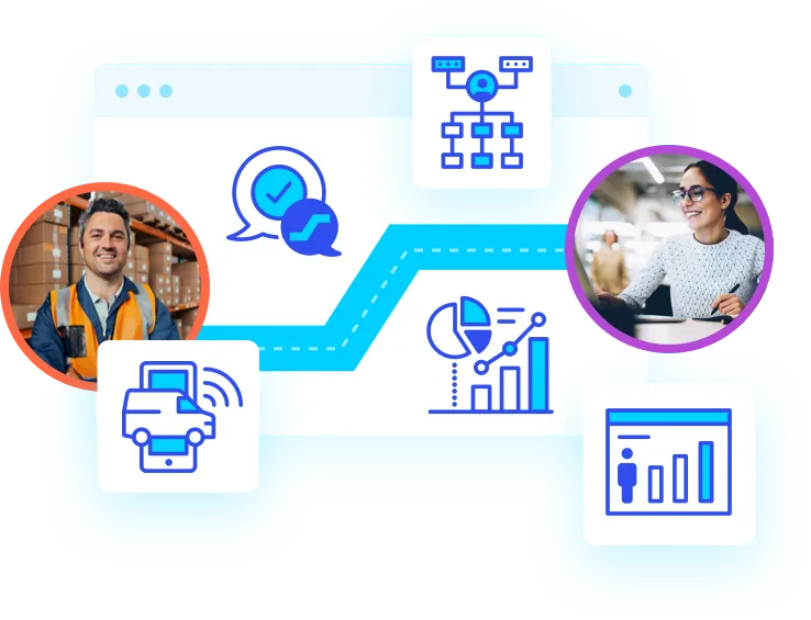 SHARE Mobility Transportation
