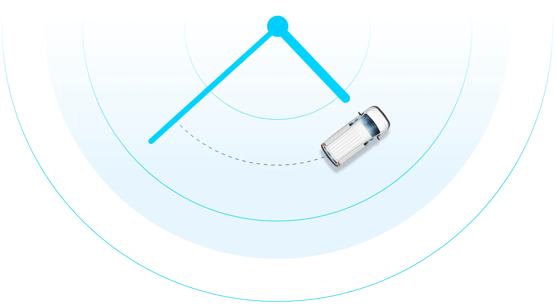 SHARE Mobility Transportation