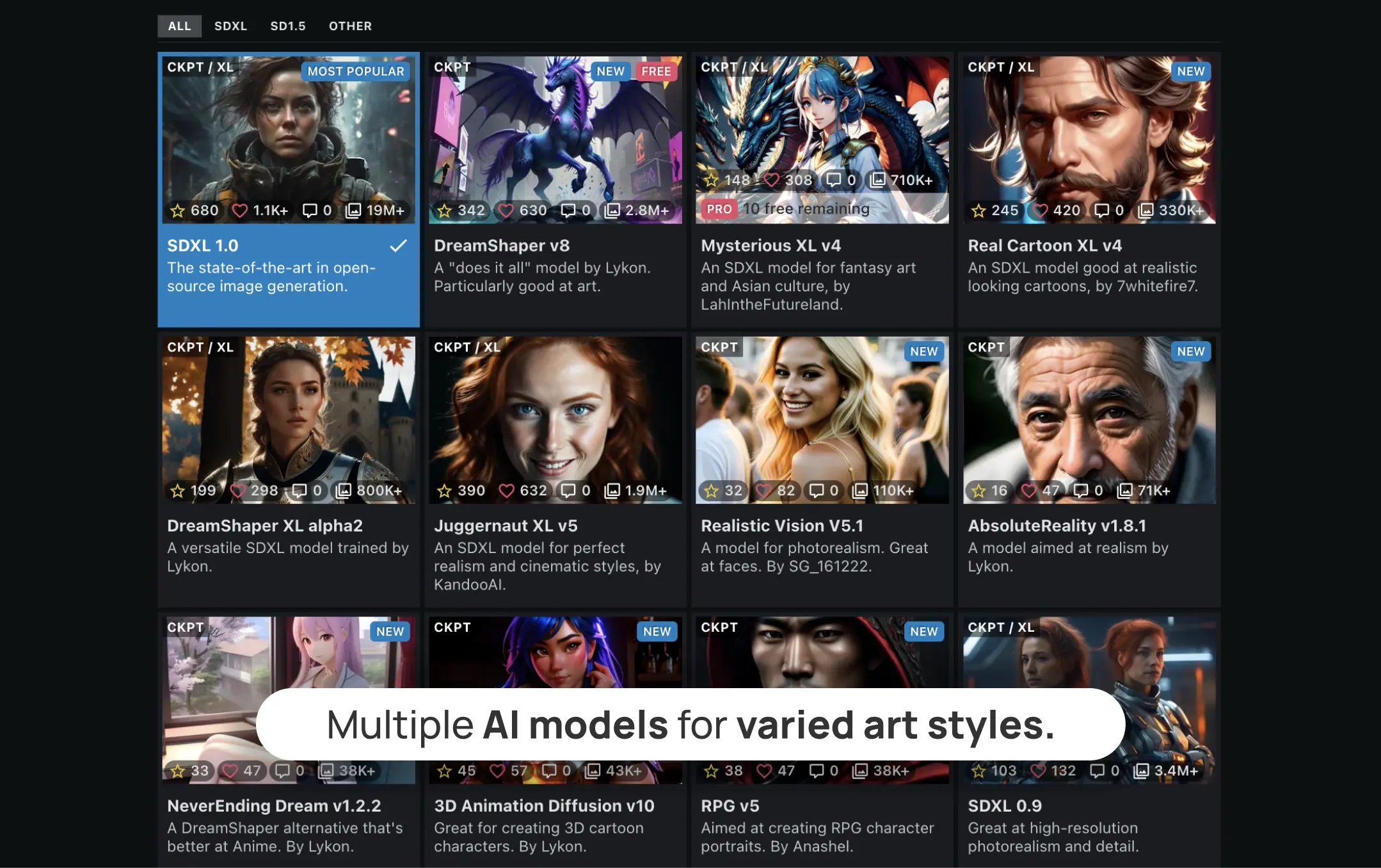 Master AI Art with NightCafe: The Ultimate Guide for Creatives
