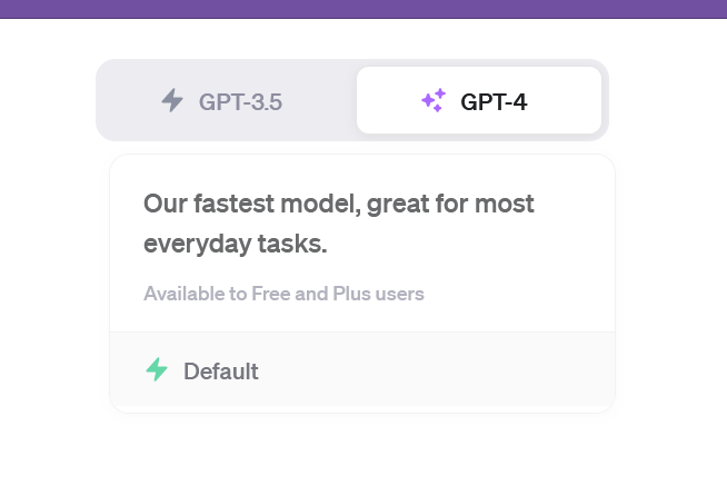 Unleash Power of ChatGPT Plugins: A Comprehensive Guide for Consumers