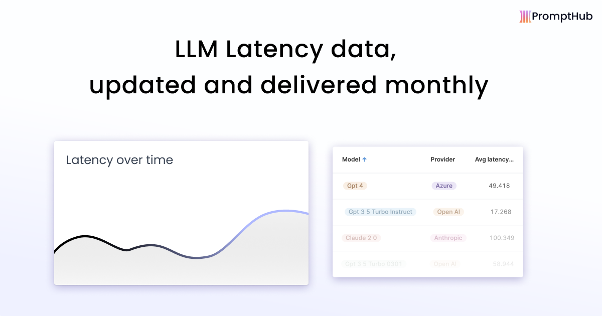 LLM Latency Benchmark Report