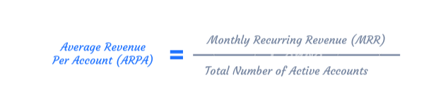 Essential Guide to Annual Recurring Revenue (ARR) in SaaS