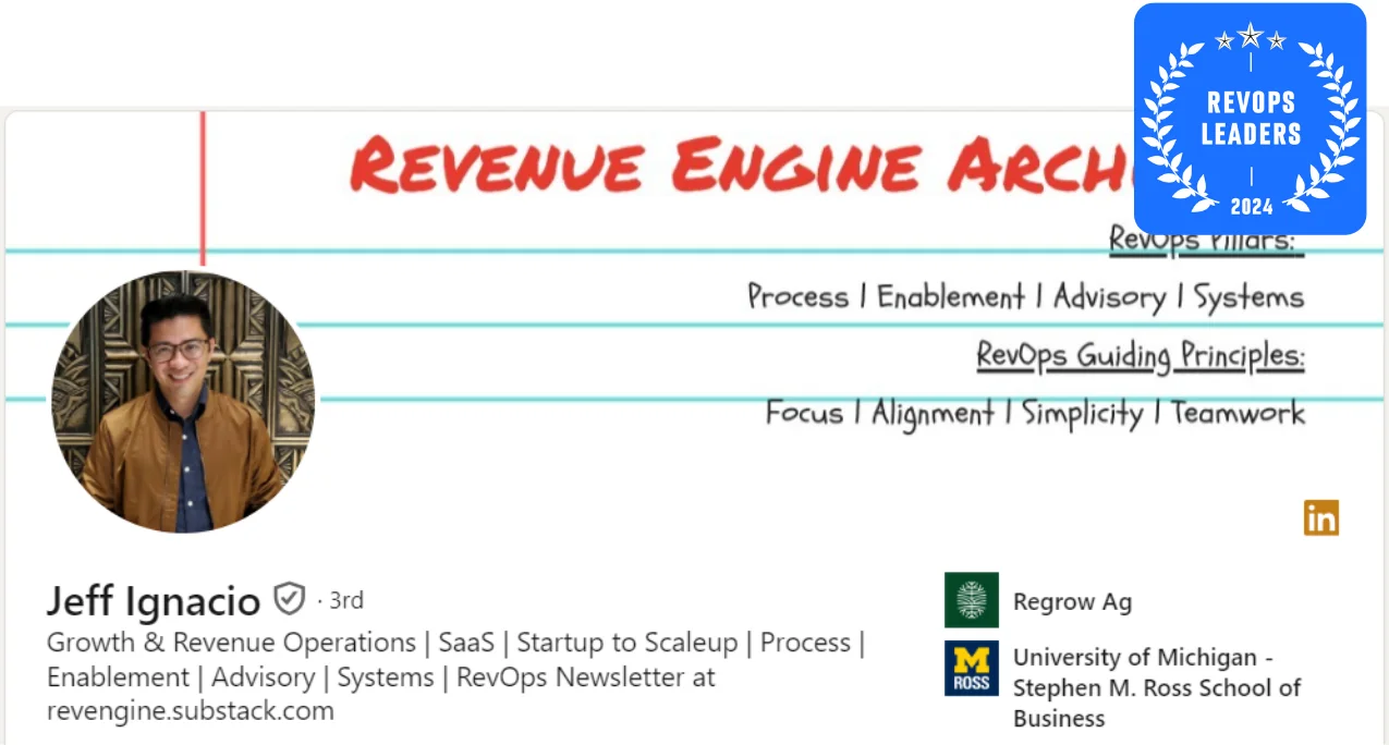 Top 10 RevOps Leaders to Follow in 2024