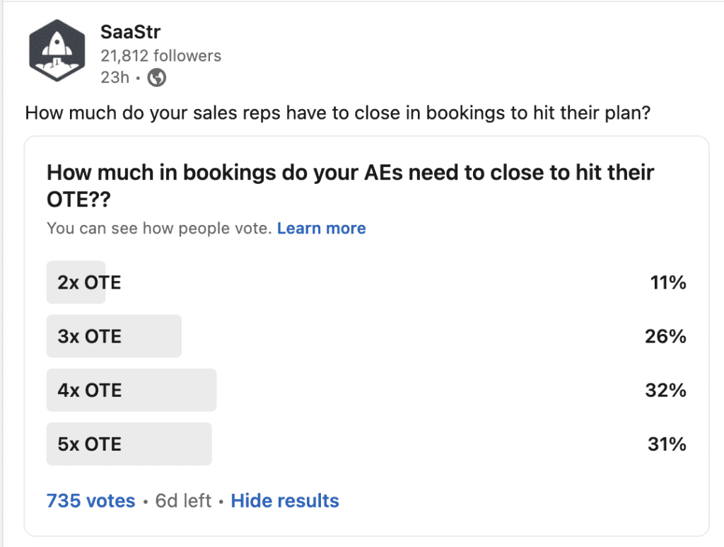 Demystifying What is OTE in Sales