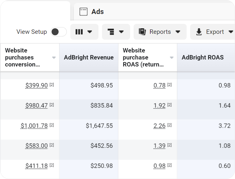 Track iOS14.5+ & AdBlocker Sales | For $39/Mo.