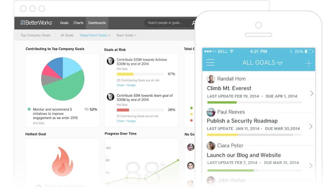 The 20 Best Employee Management Software for Thriving Teams in 2024