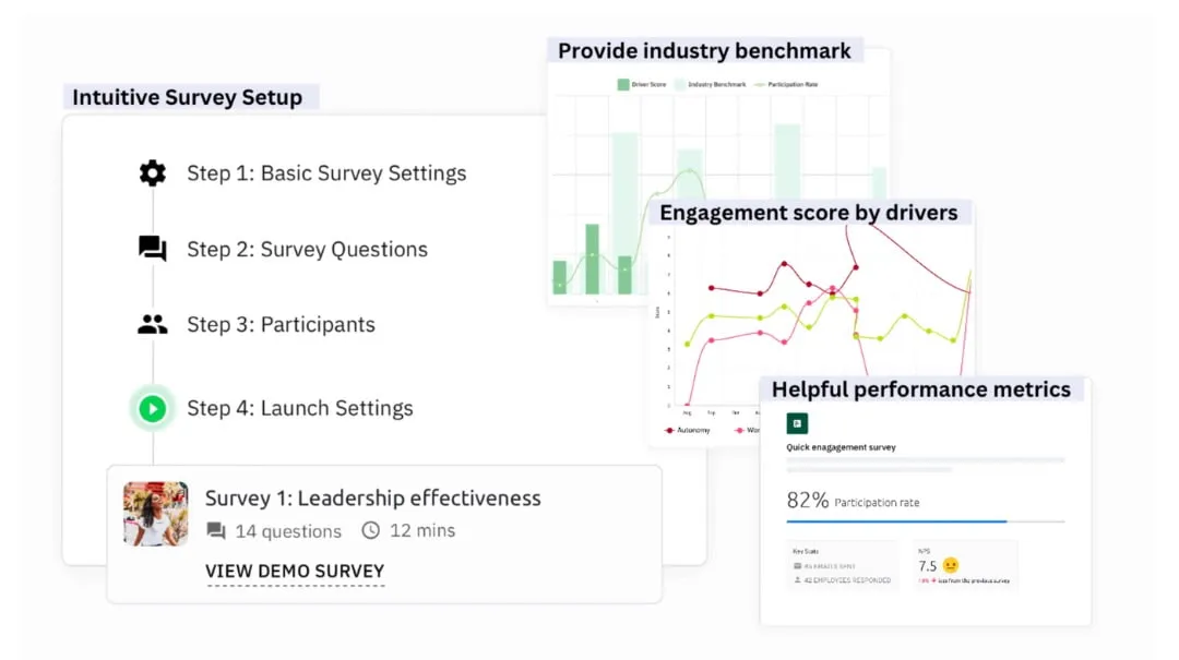 11 Employee Survey Tools for Better Employee Engagement in 2024