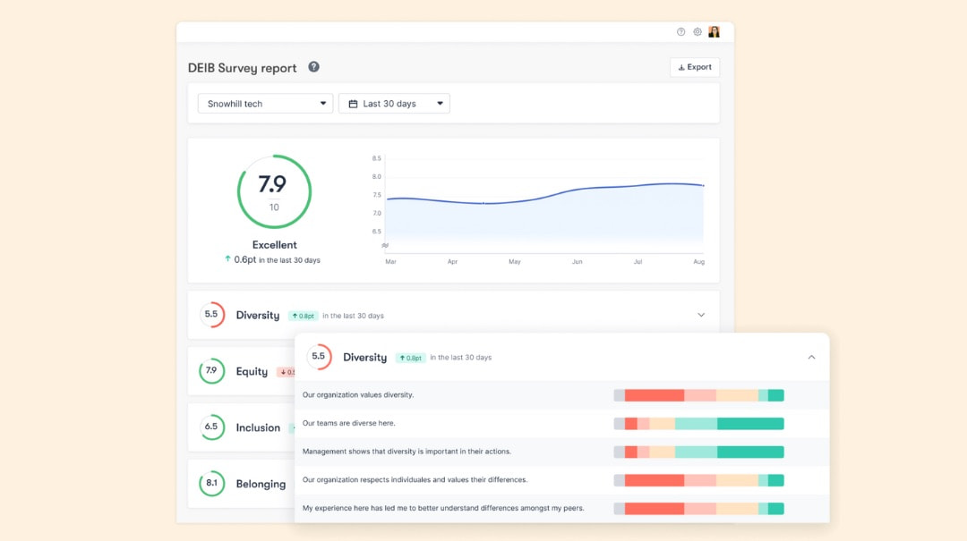 11 Employee Survey Tools for Better Employee Engagement in 2024
