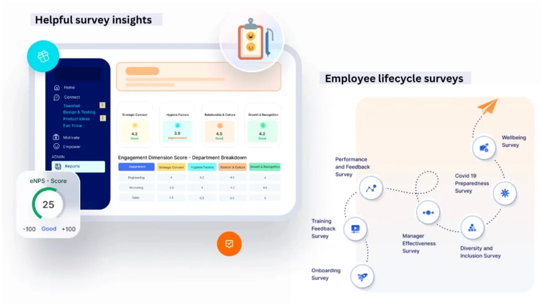 11 Employee Survey Tools for Better Employee Engagement in 2024