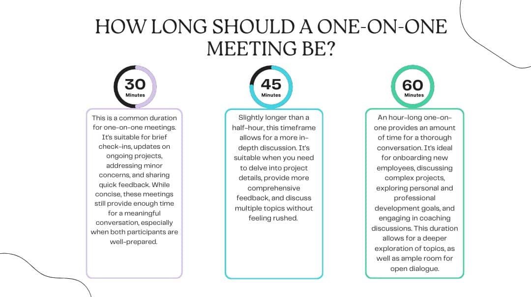 FlexOS | Best One-on-One Questions for Impactful Conversations