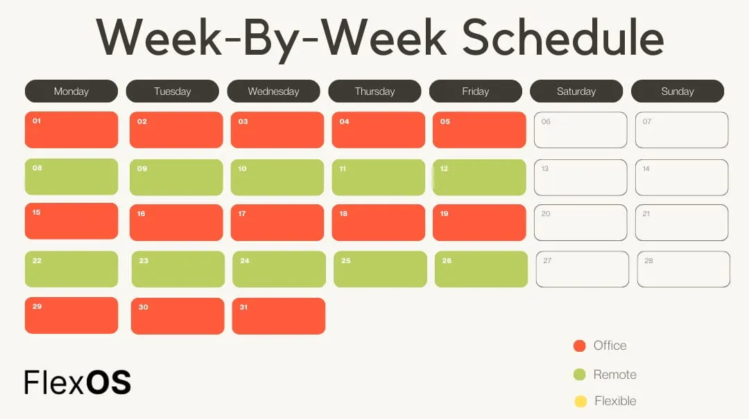 What’s Your Best Hybrid Work Schedule? (Examples, Template, Generator)