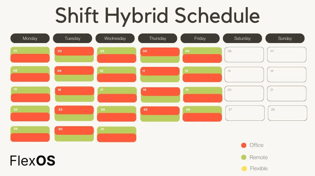 What’s Your Best Hybrid Work Schedule? (Examples, Template, Generator)